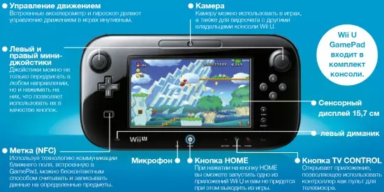 Nintendo Wii U - On the eve of the Russian release 10072_2