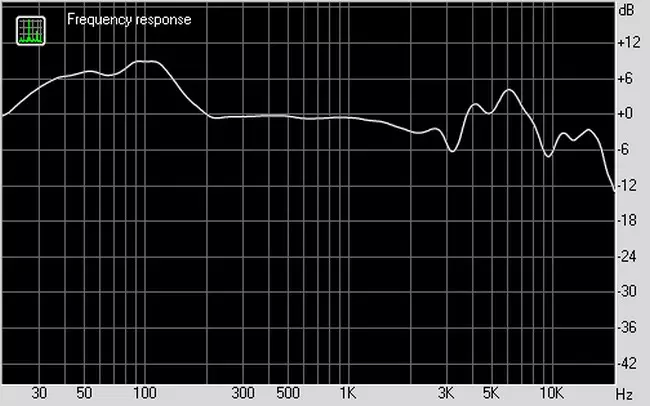 Sennheiser GSP 670 - 具有高质量声音的游戏无线耳机 1336_17