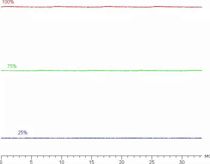 Asus rag rog Zephyrus g14 g11 g1 ga401ive: авсаархан: COMPENT MANERIX зургийн дэлгэцийн дэлгэцийн дэлгэцтэй 138_22