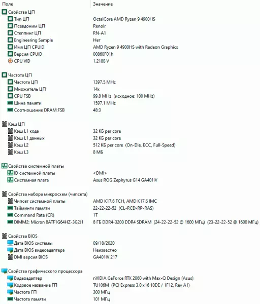 Asus Rog Zephyrus G14 GA401IV laptop: kompakt en tagelyk heul produktyf model mei anime matrix image display 138_39