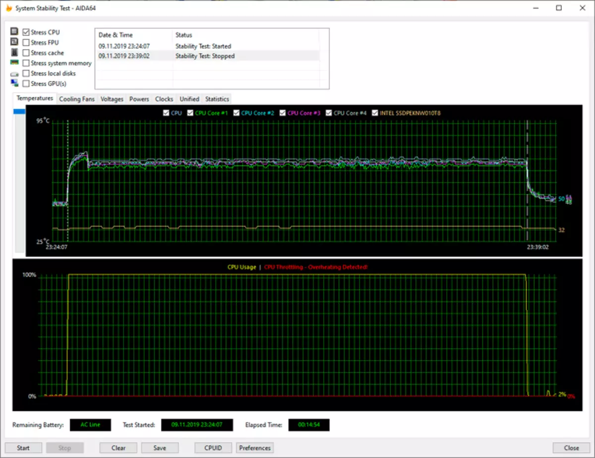 Максимални игрални функции! ASUS ROG STRIX SCAR III G731GW Преглед на лаптопа 144_56