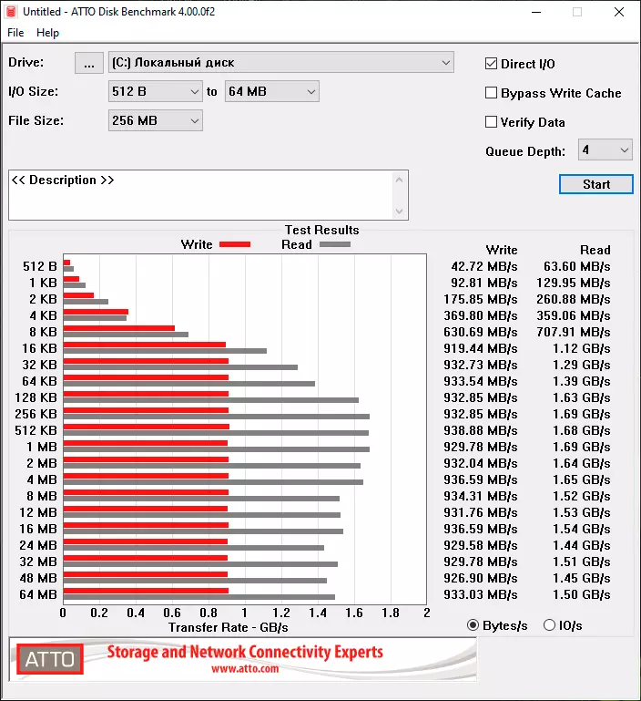 ASUS ROG STRIX GL531GT лаптоп: компромис между производителността и разходите 145_43