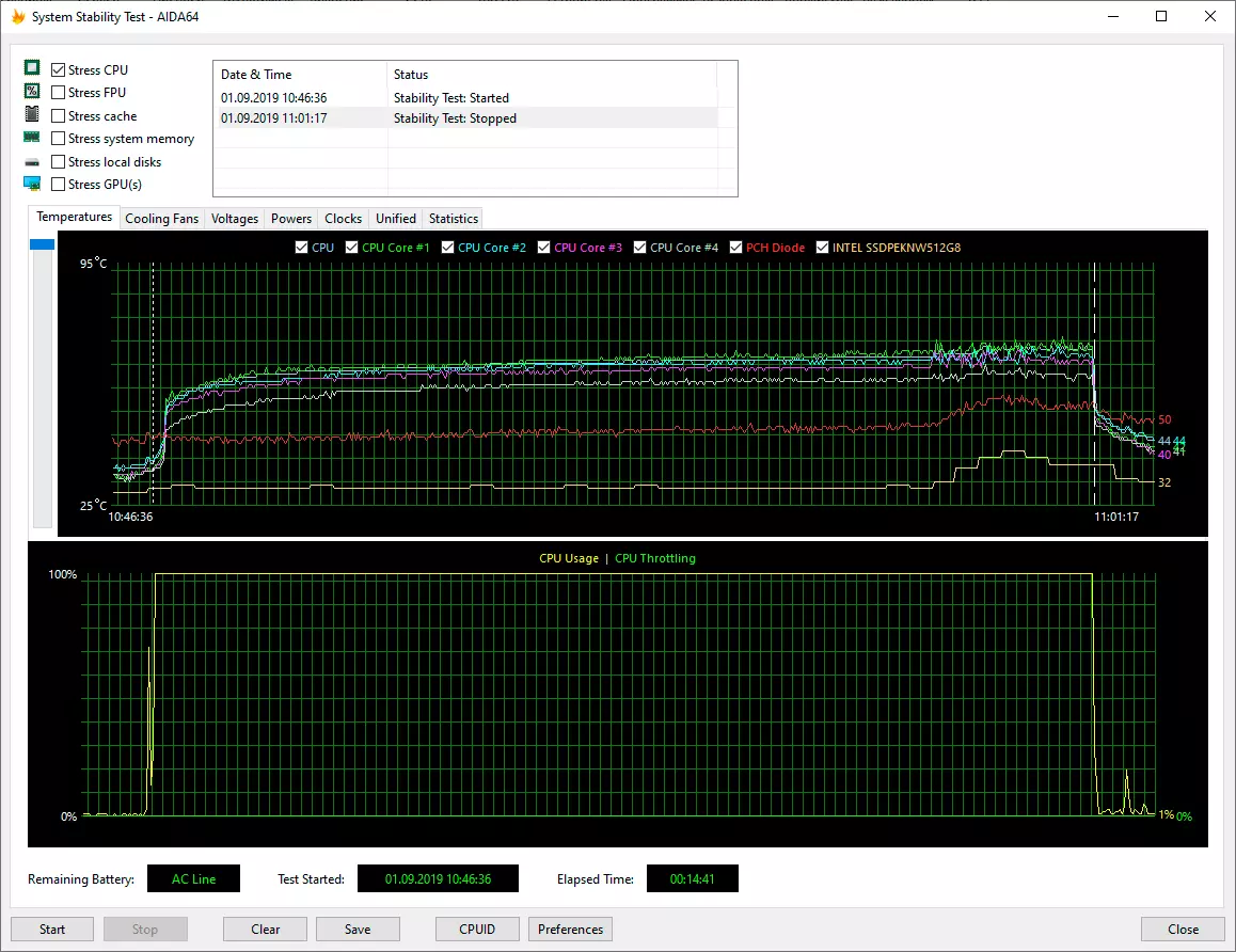 ASUS ROG Strix GL531GT Portátil: Compromiso entre el rendimiento y el costo 145_50