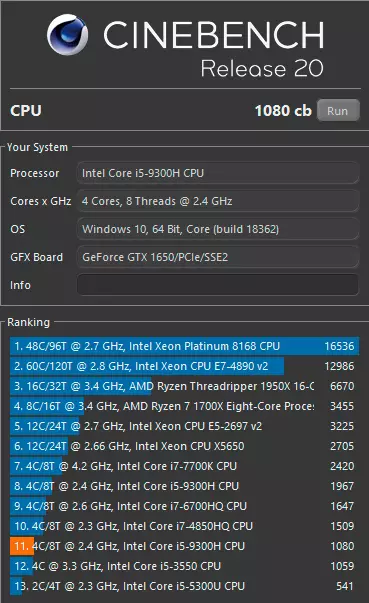 Asus Rog Strix Gl531GT laptop: compromisso entre desempenho e custo 145_67