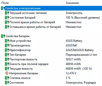ASUS ROG STRIX GL531GT لیپ ٹاپ: کارکردگی اور قیمت کے درمیان سمجھوتہ 145_85