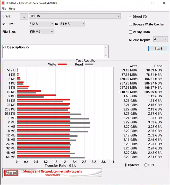 Laptop na skrini mbili?! Asus Zenbook Pro Duo UX581GV Overview. 1749_45