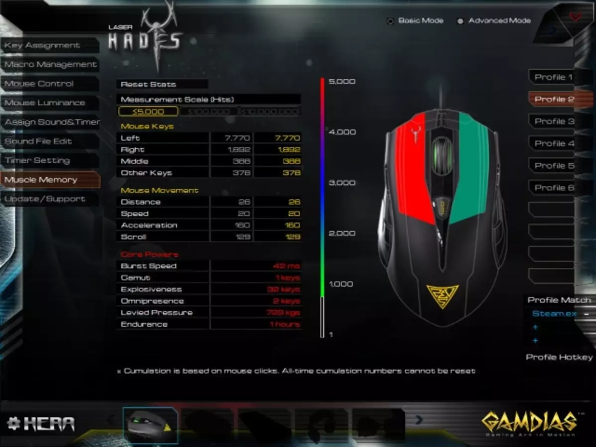 Symmetric Gamdias Hades Gaming Mouse 17701_35