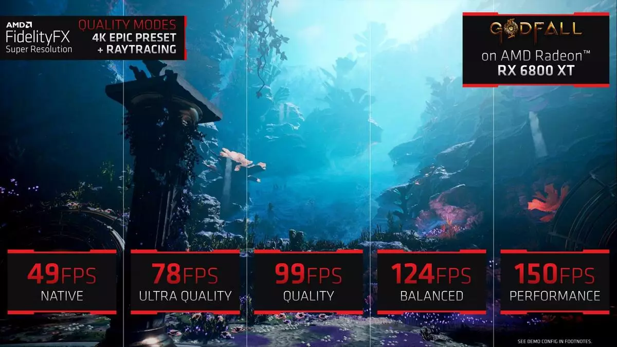 AMD Fideliityfx Super Resolution - DLSS válasz. Az AMD 2,5-szer növeli a termelékenységet 1903_2