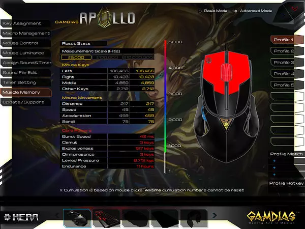 GamDias Apollo: Compact Game Mouse per Grip Finger 20925_23