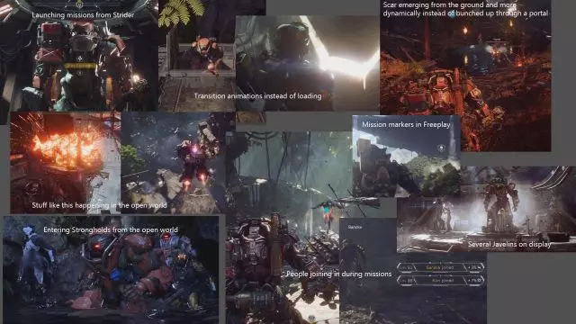 Producteur Anthem sur l'absence de plusieurs éléments de la version finale du jeu: c'est le prix de l'ouverture 22794_1