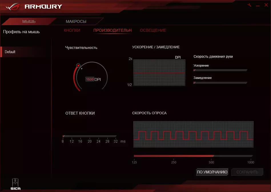 Asus rog fika oýunlary syçan 23842_15