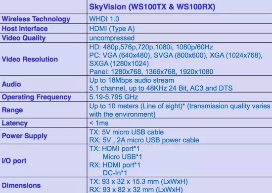 Gigabyte टेक टूर - हार्डकोर खेलाडीहरूको लागि नयाँ उत्पादनहरूको प्रस्तुतीकरण 27335_10