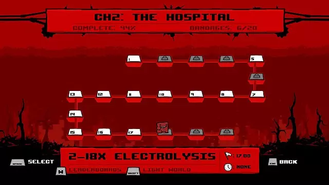 Super Meat Boy: venjança de carn