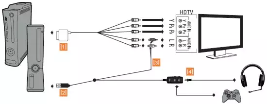 Tritton detonator höfuðtól - eingöngu fyrir Xbox 360 framkvæmt af Mad Catz 34285_9