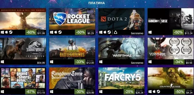 Panguna nga Sales Steam 2018 34413_1