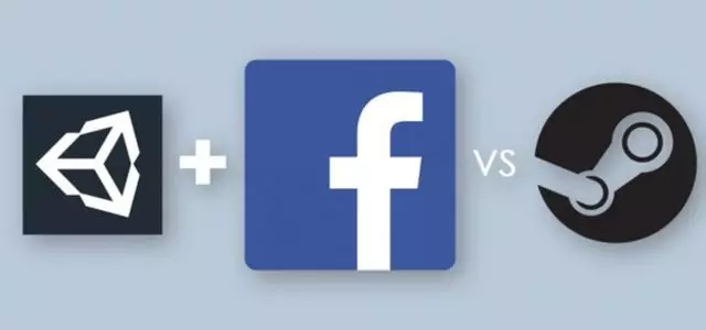 Facebook a l'intention de créer une vapeur de concurrents 41058_1