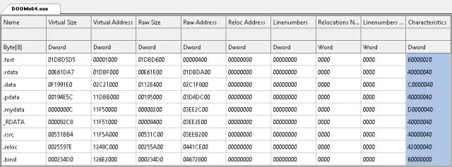 Bethesda Denuvo mudofaasini Doom Shooterdan o'chirib tashlashi mumkin 52796_2