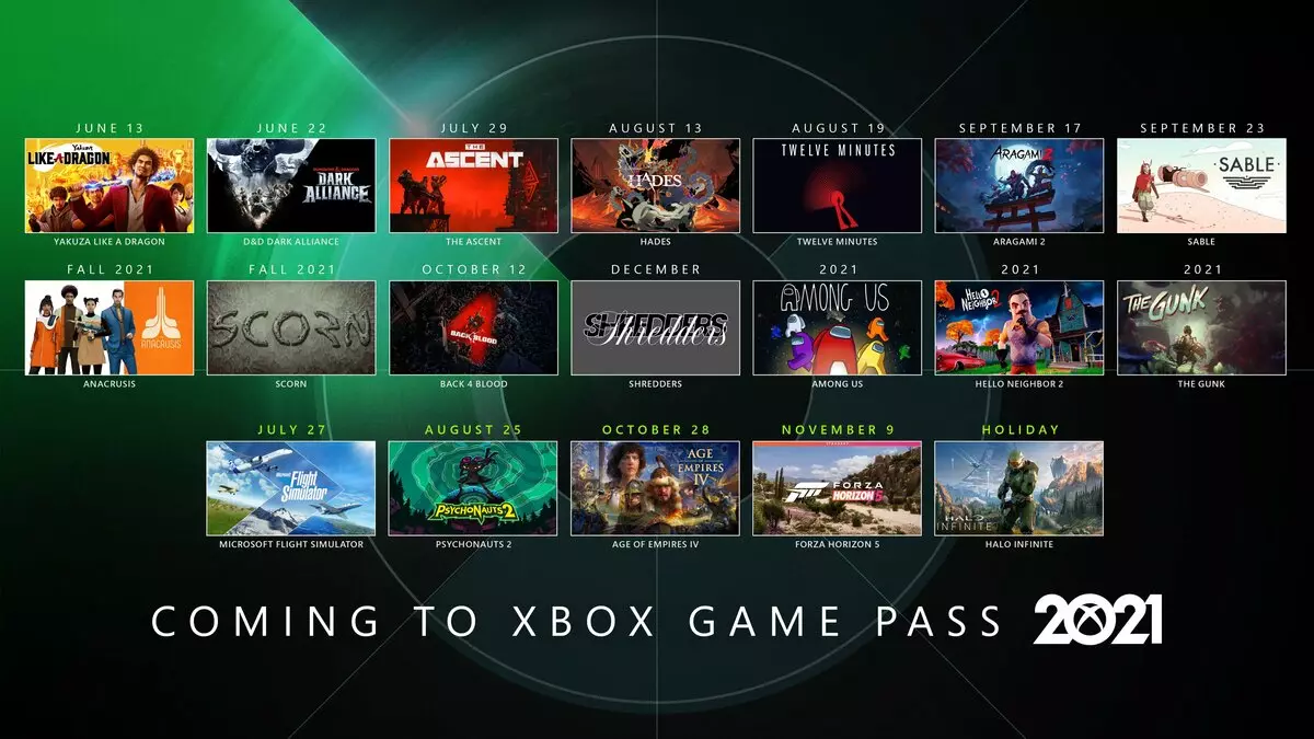Az Xbox elindul sértő. 6 Premier 6 hónapig - felejtsd el a vásárlást, elegendő előfizetést 540_2