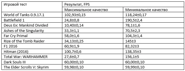 Стилен игрален компютър ASUS ROG GR8 II 6020_36