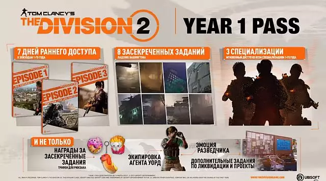 Que o próximo ano? Ubisoft contou sobre os plans de apoio da División 2 6127_3