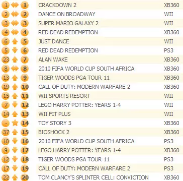 Бозии Бритониё (12-18 июли соли 2010) 64650_2