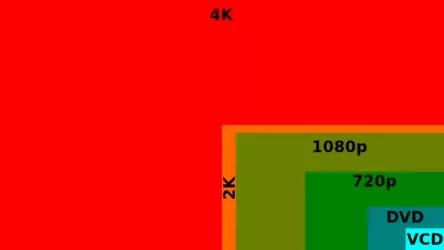 Hallgatás: A PS4 képes lesz lejátszani a játékokat és a filmeket a 4K-ig 66196_1