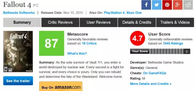 Metacritic ব্যবহারকারীদের vs fallout 4 67654_1