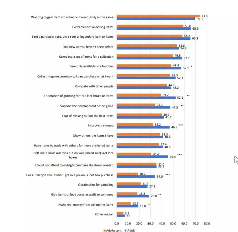 Lutbokų pirkėjai yra linkę į lošimų problemas 6792_4