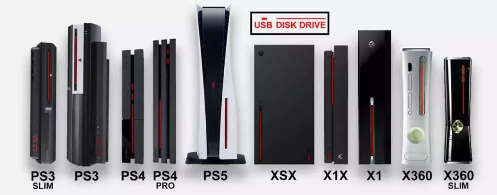 PS5 Xbox အမှတ်တံဆိပ်၏ခေါင်း၏ခေါင်းကိုမှတစ်ဆင့် PS5 ။ Phil Spencer Praises ဒီဇိုင်း Playstation 5 8026_2