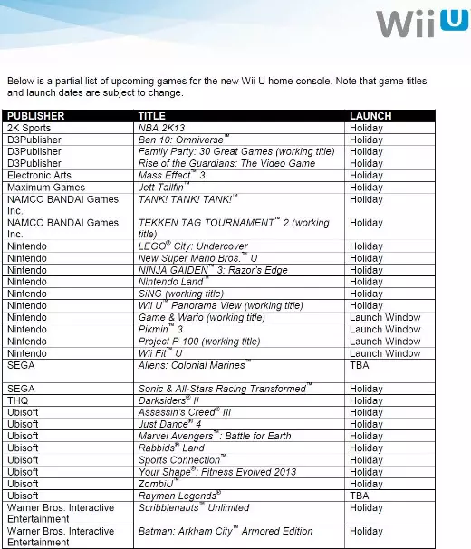 Wii U [更新 - Wii Game Pad详细信息]其他游戏 82606_1