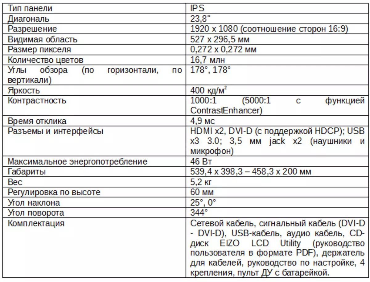 Eizo amapereka fotis FS2434 yoyang'anira 85172_2