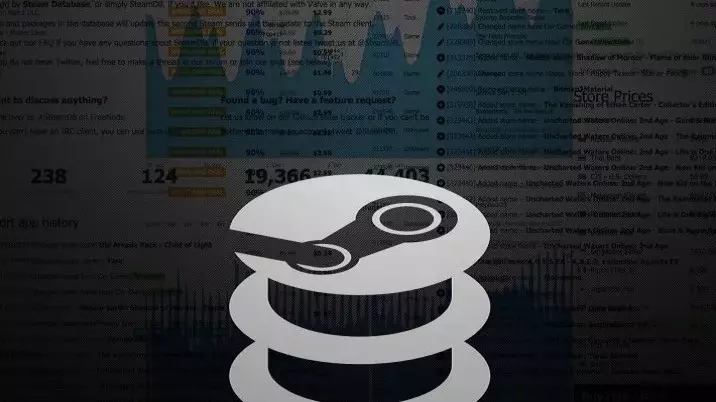 Сандар менен буу күчү: Steamdb анализи 9493_1