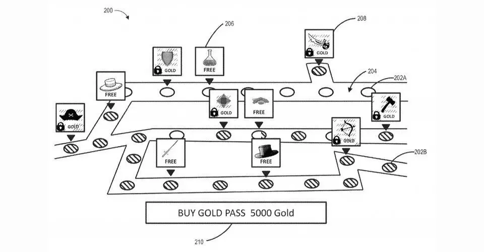 Rupanya, pengguna sendiri akan dapat memilih penghargaan dalam Battle Pass in EA Games 9999_2